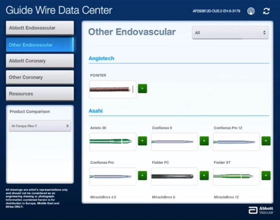 Abbott | Interactive Display - TBA Digital